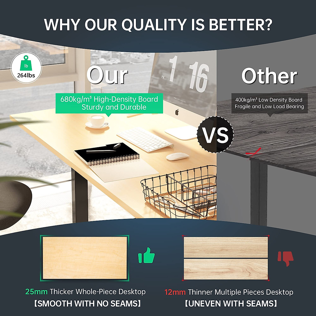 ALFA FURNISHING Advanced 48x30 Inches Standing Desk for Home Office, Dual Motor Electric Adjustable Height Desk, Sit Stand Desk with 4 Pre-Set Memory (48x30, Maple Top + White Frame Dual Motor)