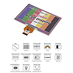 waveshare 4.01 inch Colorful E-Paper E-Ink Display 640×400 ACeP 7-Color eink Raw Display 3.3V Advanced Color ePaper Screen Without PCB, SPI Interface