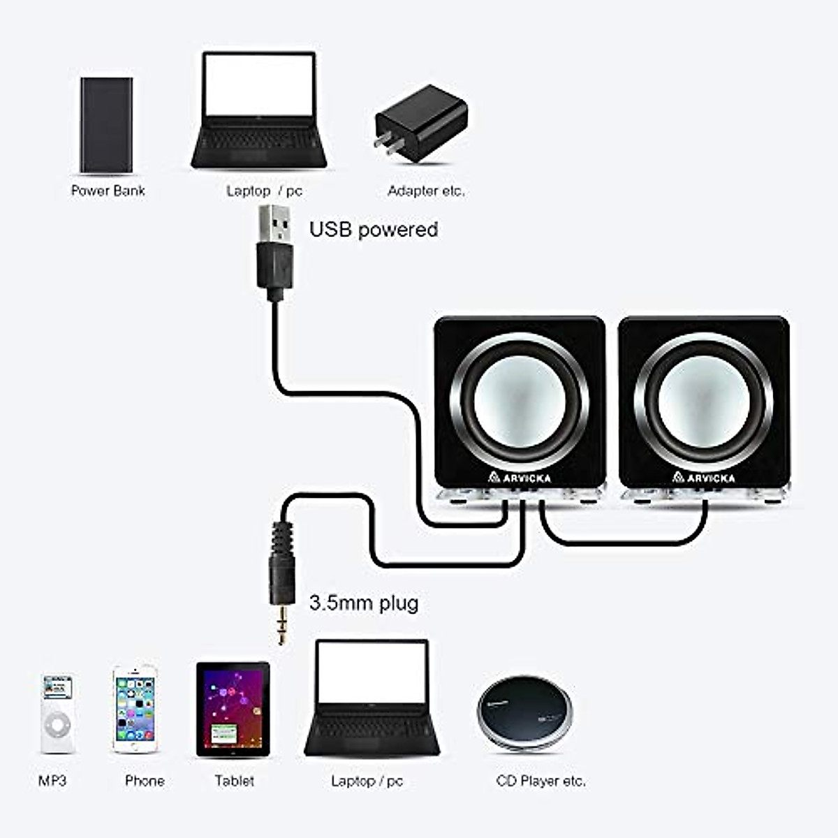 ARVICKA Computer Speaker, LED Accents USB Speaker Small Mighty Solid Wired Multimedia Speaker for PC Monitor Desktop Laptop Gaming Smartphones Tablets Projectors TVs, Black