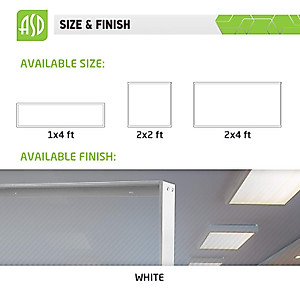 ASD 2x4 Surface Mount Frame for LED Flat Panel Light - Aluminum Surface Mounting Bracket Kit for Drop Ceiling - Low Profile Back-Lit Panels Mount Kit, White