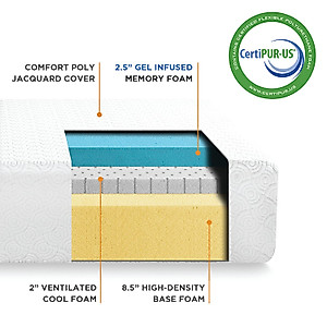 Best Price Mattress 13 Inch Signature Gel Memory Foam Mattress, Cooling Gel Infusion, Queen (ML-EGM-13Q), White