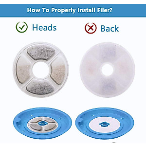 Lxiyu Pet Fountain Filter Cat and Dog Fountain Replacement Filters, Pet Water Fountain Activated Carbon Filter Keep Water Clean and Fresh Removes Bad Tastes and Odors(8 pack)