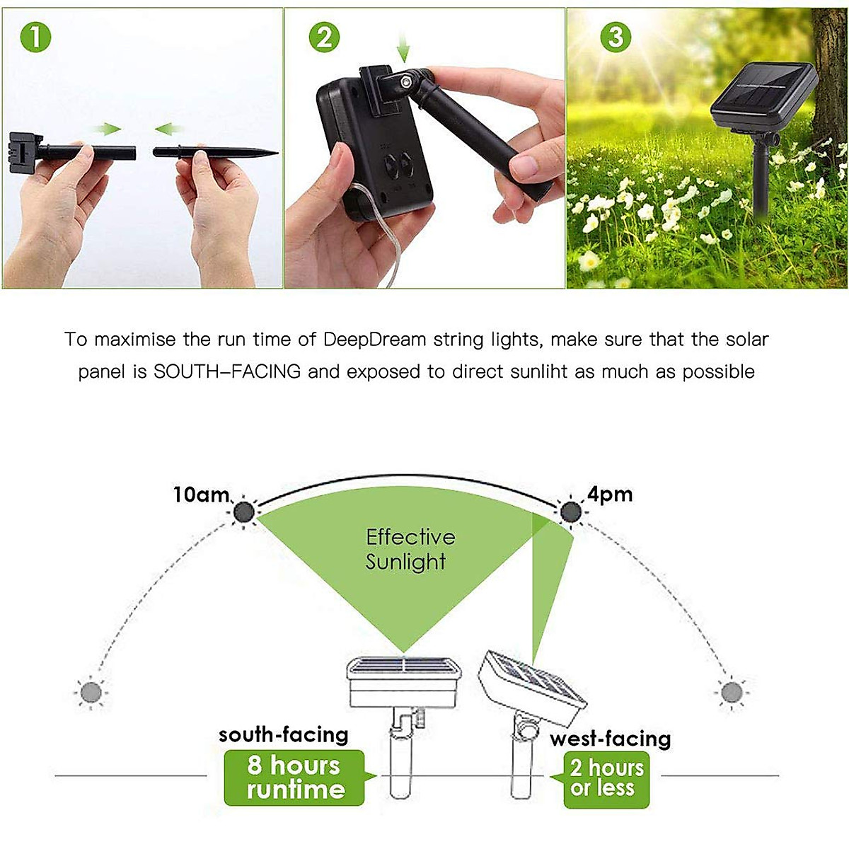 LRIFUE Solar 8 Lightning Modes Powered String Light 55ft/17m 240 LEDs Starry String Lights Copper Wire Lights Ambiance Lighting for Outdoor, Gardens, Homes, Dancing, Christmas Party(Warm White)