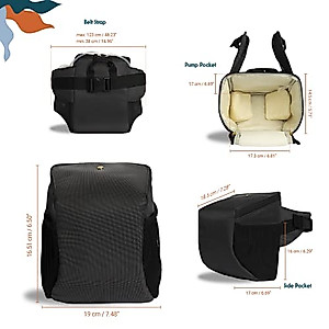 Idaho Jones Wearable Breast Pump Bag | Pump-A-Porter Portable Breast Pump Bag for Work | Spectra Pump Bag | Hands Free Breast Pump Bag Turns Electric Breast Pump Into Wearable Breast Pump