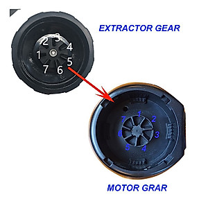 JOYSTAR Replacement Parts Extractor Blade with Gasket for 1500W Ninja Duo Auto IQ Blender BL640 30/BL641 30/BL642 30/BL681 30 BL681A 30 BL682 30/ BL687CO 30/BL685 30 / BL688 30