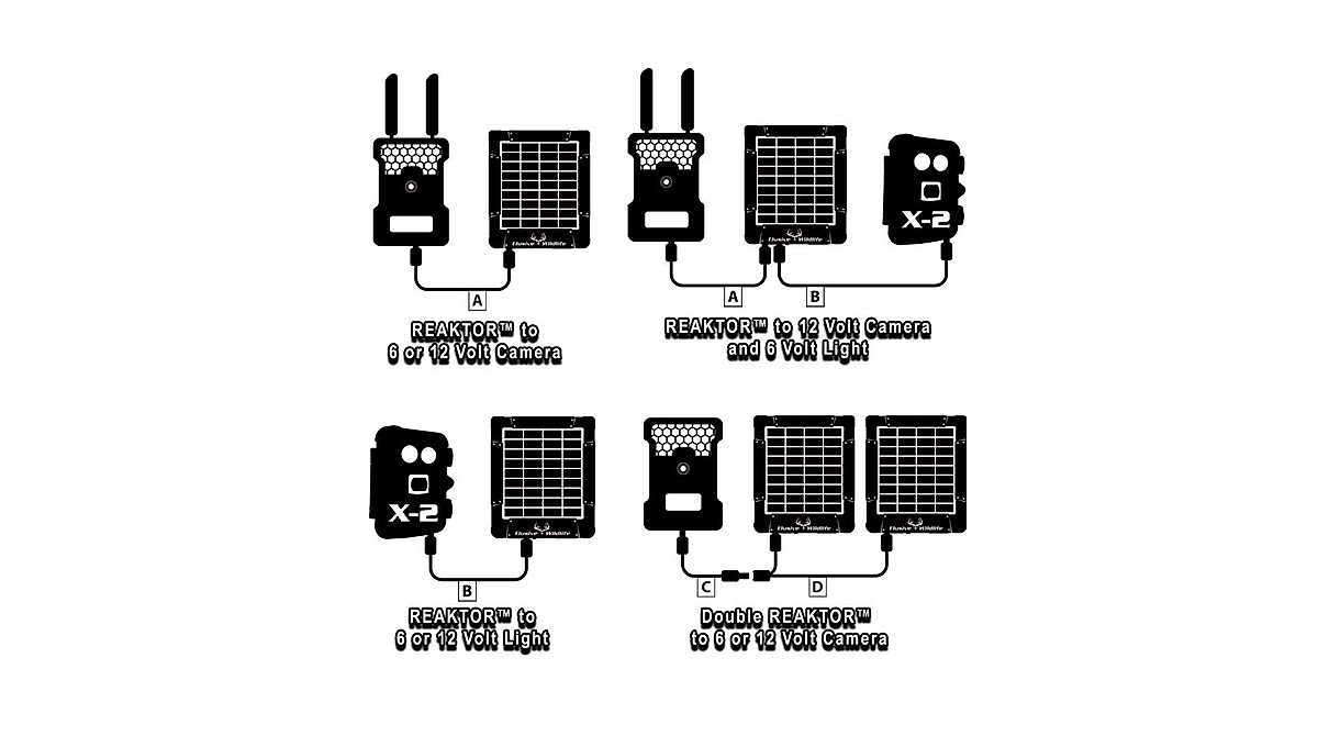 Kill Light REAKTOR Solar Power Pack for Trail Cameras