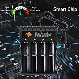 18650 Battery Charger 4 Bay Universal USB Smart Charger for 3.7V Rechargeable Lithium Li-ion Batteries Compatible 18650 26650 21700 10400 14500 16340 16650 18500 Battery Charger