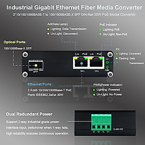 Mini Industrial 2 Ports Gigabit PoE Media Converter 12~48V DC Input Hardened 10/100/1000M 48V 30W PoE Ethernet to Fiber Optic Converter 802.3af/at Support 100/1000M SFP Module Auto Sensing