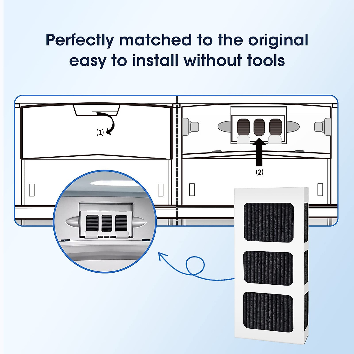 GLACIER FRESH Replacement for Frigidaire Refrigerator Air Filter, Compatible with PAULTRA2, Pureair Ultra 2, Pure Air Ultra 2, Pureair Ultra ii, Electrolux 242047805, 5303918847, EAP12364179(4 Pack)