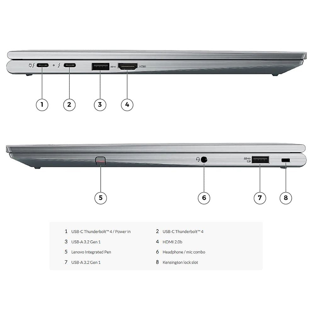 Latest Lenovo ThinkPad X1 2-in-1 Yoga Gen 7, 12th Gen i7-1260P, 14.0" FHD+(1920x1200) IPS, Anti-Glare, Touchscreen, 16GB DDR5 RAM, 1TB SSD, 1080p Camera, Integrated Pen, Win11 Pro - Storm Gray