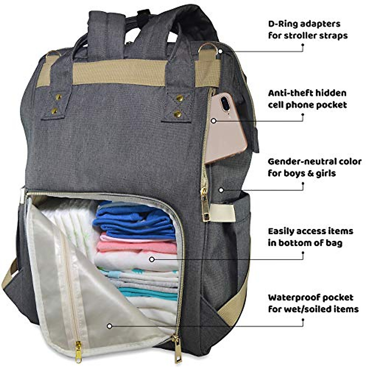 Soulsten Diaper Bag Backpack for Mom and Dad - Unisex Baby Backpack Diaper Bag - Multifunctional, Waterproof, and Stylish Diaper Backpack - Grey