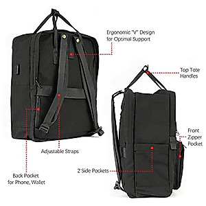 Roysmart Backpack for Women Men Girls, School Bag Waterproof Laptop Rucksack Casual Daypack Lightweight Backpack with USB Charging Port, Business College Travel Backpack Fits 15.6 Inch Computer.