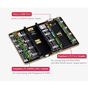 waveshare GPIO Expander Module Board for Raspberry Pi Pico, with 1x Raspberry Pi Standard 40PIN Header and 1x Pico 2x20PIN Header,Allows Connecting Raspberry Pi Hats and Pico Expansion Boards