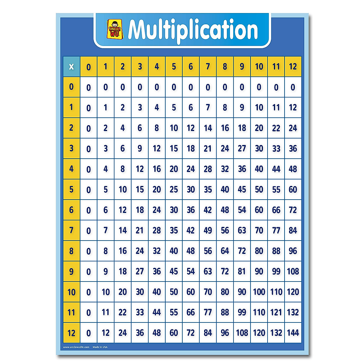 UNCLE WU Multiplication Chart Dry Erase Laminated Table Poster for Kids - Educational Times Table Math Chart -Homeclass School Supplies Wall Poster (18" x 24"inch)