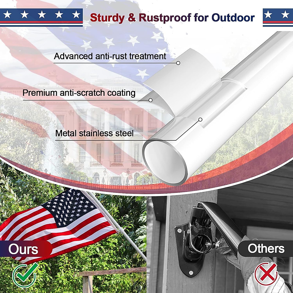 LAKEROD Flag Pole Kit with 3x5 American Flag Outdoor - 5ft Tangle Free Metal Flagpole with Holder Bracket & Embroidered US Flags - Heavy Duty for Outside House Porch Garage Boat Truck Jeep - White