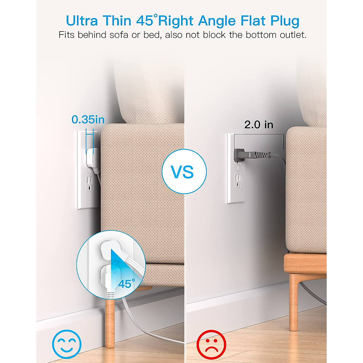 Surge Protector Power Strip, Extension Cord with Multiple Outlets, 5 Ft Ultra Thin Flat Plug 8 Outlets 4 USB Ports(2USB C),1080J Multi Plug Outlet Extender for Home Office College Dorm Room Essentials