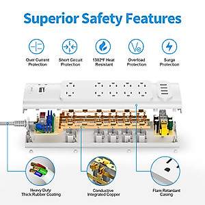 Power Strip, Bototek Surge Protector with 10 AC Outlets and 4 USB Ports,1875W/15A, 2100 Joules, 10 Feet Long Extension Cord for Home, Office, Dorm Essentials, 2100 Joules, ETL Listed- White
