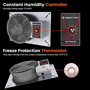 Abestorm 720CFM High Air Flow Crawlspace Ventilation Fan, IP55 Rated 10" Vent Fan with Humidistat & Freeze Protection Thermostat for Crawl Space, Basement, Garage, Attic with Isolation Mesh