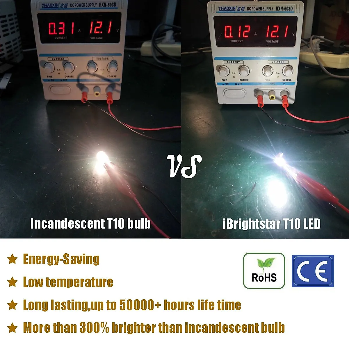 iBrightstar Extremely Bright Wedge T10 168 194 LED Bulbs for Car Interior Dome Map Door Courtesy License Plate Lights, Xenon White