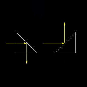 Coherny Optical Glass Triangular Prisms Right Angle Isosceles Prisms Lens Optical K9 Glass Material Testing Instrument