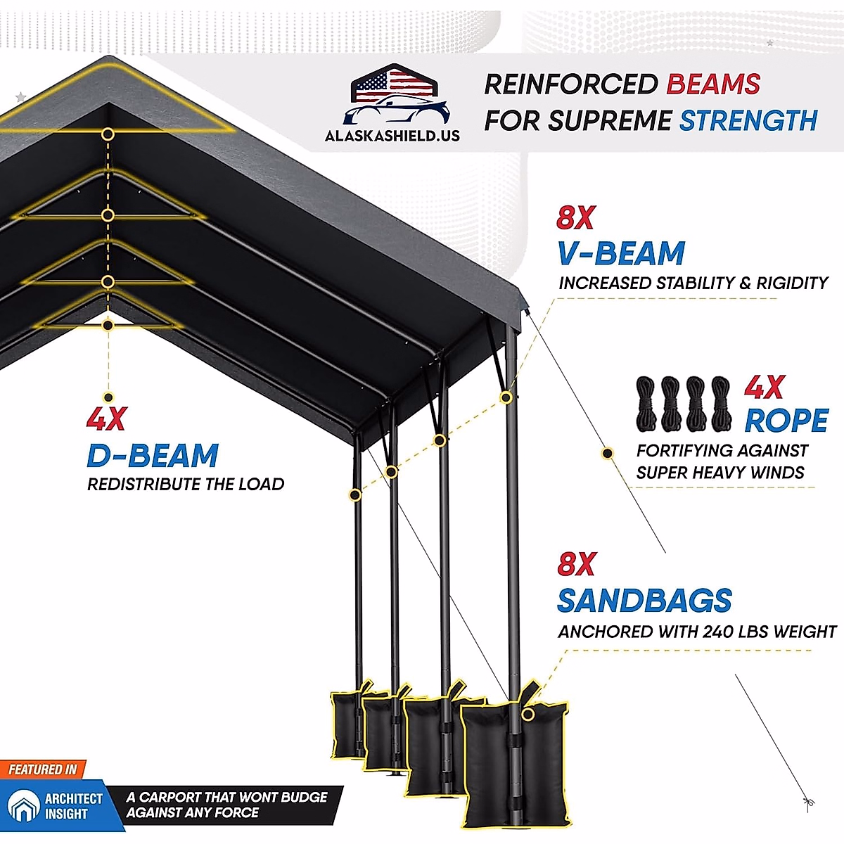 Alaskashield.US Carport 10'x 20' | Reinforced Heavy Duty Car Port | Height Adjustable Metal Tent | All Season PE Tarp Canopy | Portable Garage | 3 Roll-Up Doors & Removable Sidewalls | Dark Grey
