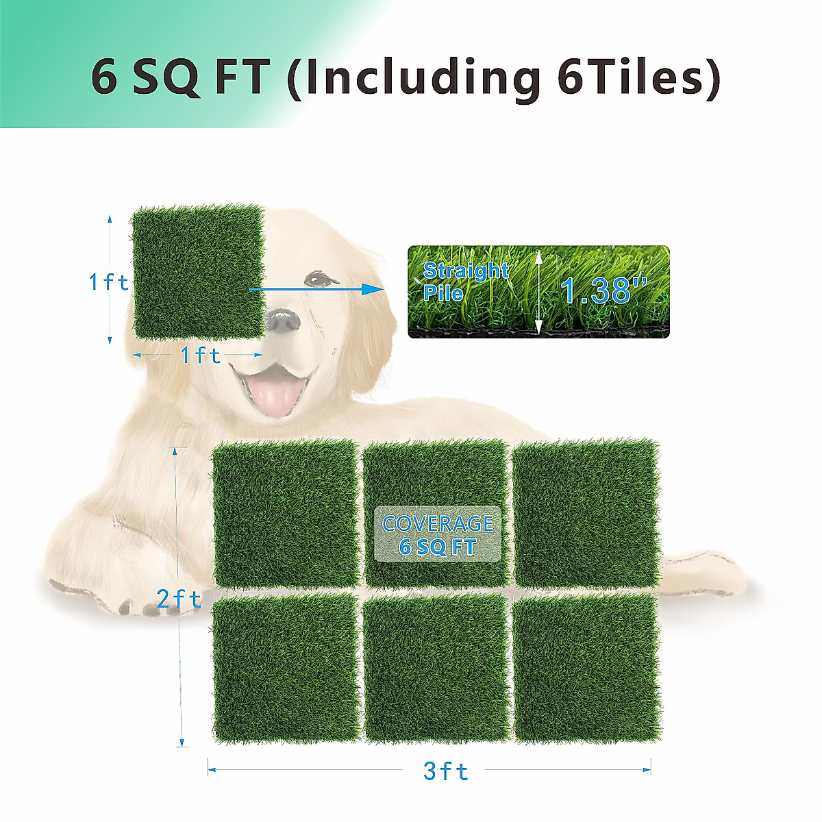 jltkj Artificial Grass Tiles, Turf Tiles Interlocking Fake Grass Self-draining Mat for Patio, Indoor and Outdoor Decor (6 Piece)