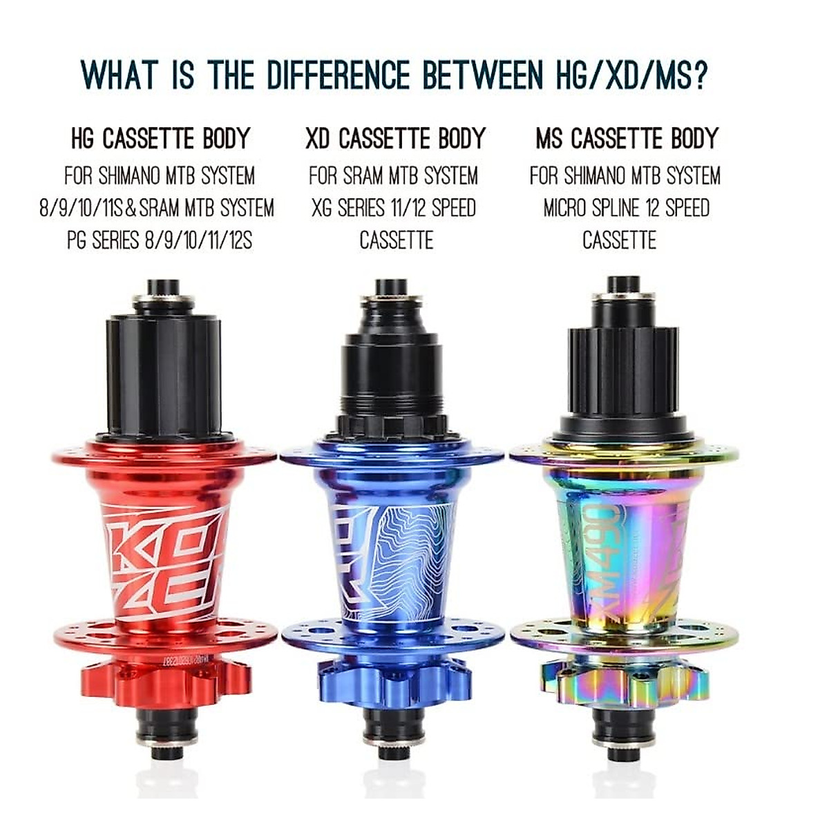 BestPartsCom XM490 32 Hole Hub Full Aluminum Ultralight MTB Mountain Bike Disc Brake Hub Through axle Front Hub 15x100mm Black for Shimano 8-11speed & SRAM 8-10speed