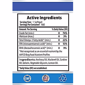 Omega 3 for Pets - Omega 3 - Advanced Complex - Health & Wellness for Dogs, Dog Omega 3 Supplement Oil, Fish Oil for Dogs Skin and Coat and Joints, Omega 3 Fatty Acid Supplements 3 Bottle 540Softgels