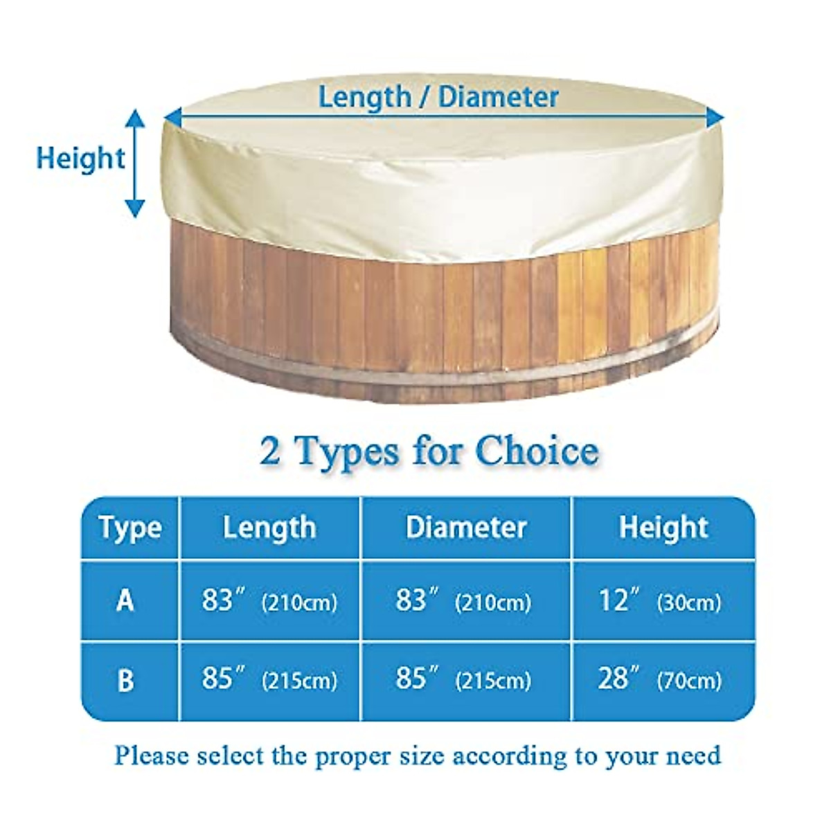 Outdoor Round Hot Tub Protection Cover - 420D Waterproof SPA Spring Pool Shield Patio Dustproof Winter Guard Accessories (85" D x 28" H)