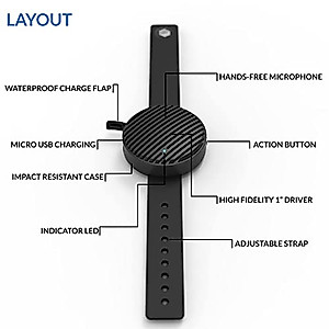 BoomBand Wearable Wireless Waterproof Wrist Portable Sports Bluetooth Speaker Watch with Speakerphone & Ultra Low Profile Design for Climbing, Hiking, Running