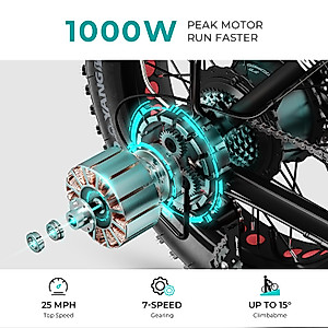 Heybike Mars Electric Bike Foldable 20" x 4.0 Fat Tire Electric Bicycle with 500W Motor(Peak 850W), 48V 12.5AH Removable Battery and Dual Shock Absorber for Adults