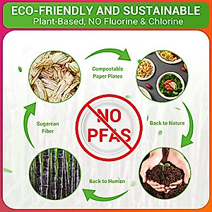 MIDOFELD 7 Inch Small Paper Plates - [125-Pack] Heavy Duty Dessert Paper Plate Eco Friendly Made from Sugarcane Fiber - Microwable Sturdy Party Plate Disposable, 100% Compostable and Biodegradable