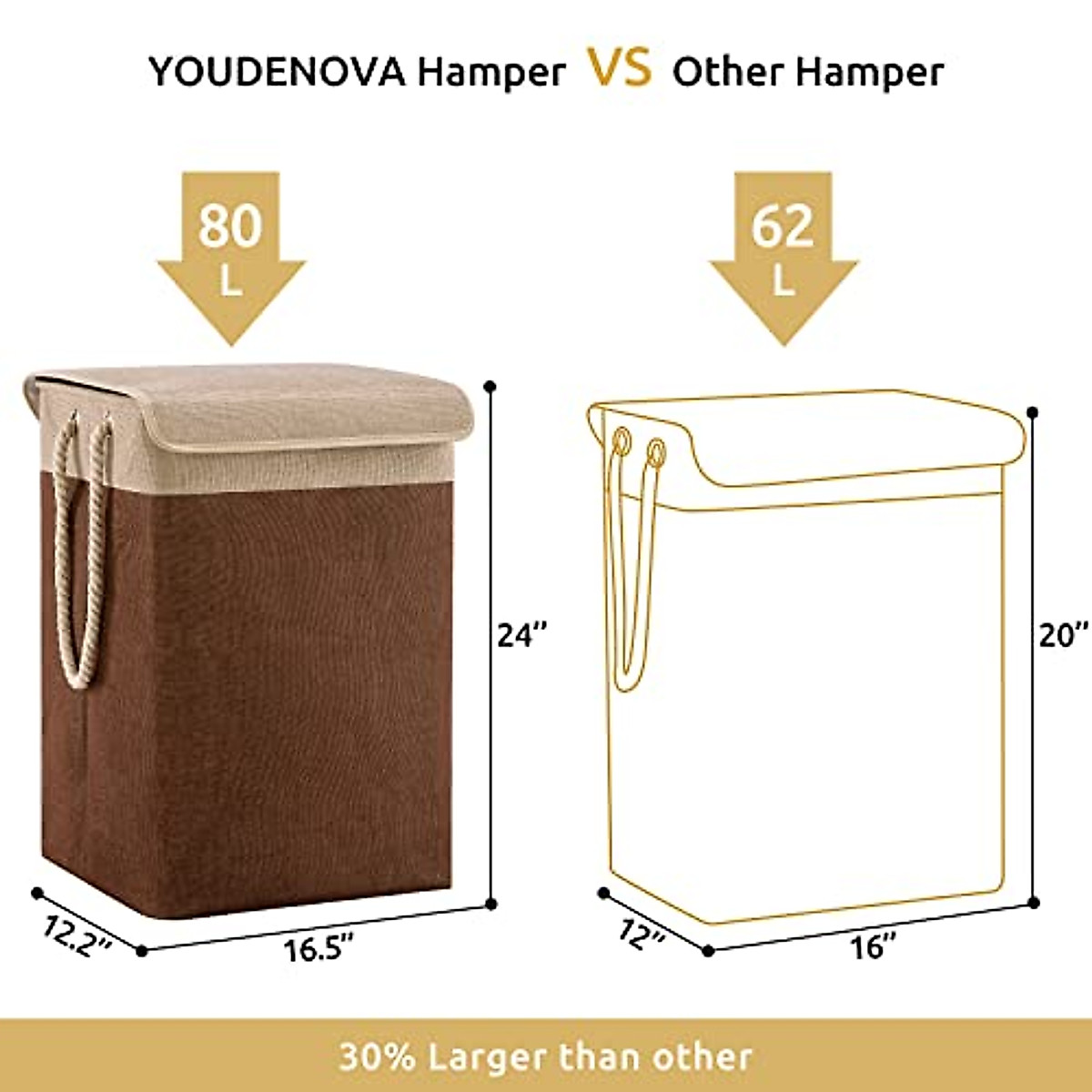 YOUDENOVA Collapsible Laundry Basket with Lid, 80L Clothes-Hamper for Bedroom with Handles, Freestanding Hamper with Lid, Foldable Laundry Hamper for Baby, Towels Blankets Toys Organizer. Brown