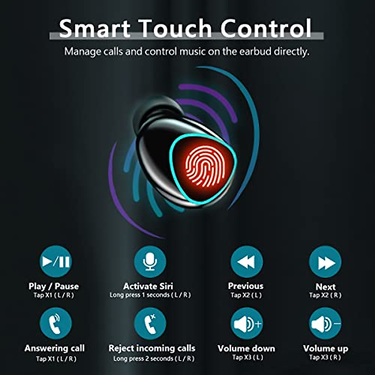 MYCIEMDIX Wireless Earbuds Bluetooth TWS 3500mAh Charging Box IPX7 Waterproof Stereo 240H Playtime Touch Control Headphones in Ear with Mic LED Power Display Earphones for Android iPhone (2 Sets)