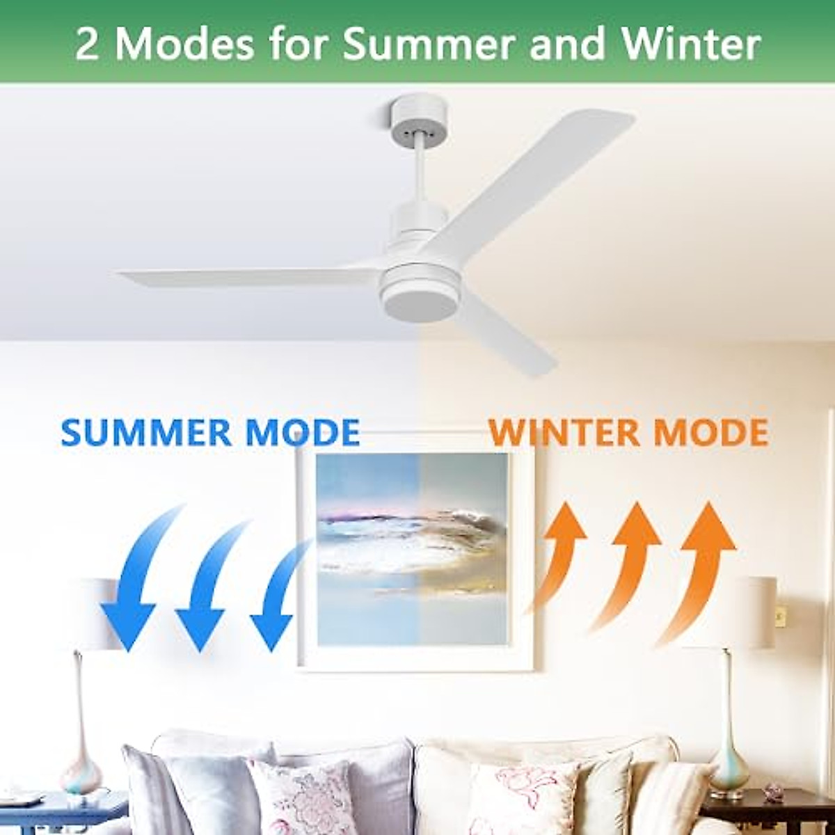 BECLOG Ceiling Fans with Lights and Remote, 52" Ceiling Fan Modern Noiseless Reversible DC Motor for Patio Farmhouse Bedroom Indoor/Outdoor