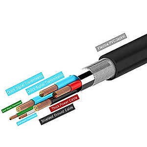 Rankie USB-C to USB-A 3.0 Cable, Type C Charging and Data Transfer, 3 Feet