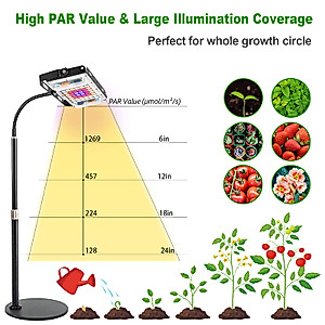 LBW Grow Light for Indoor Plants, Full Spectrum Desk LED Plant Light, Small Grow Lamp with 4H/8H/12H Timer, 6-Level Brightness, Height Adjustable, Flexible Gooseneck, Ideal for Indoor Growth