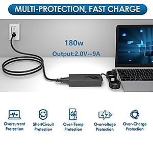 180W Zephyrus Charger for Asus ROG Zephyrus G14 G15 F15 F17 GA401 GA401II GA401IV GA502DU GA502D GA502 GA502IU F15 FX506HC FX506LU ADP-180TB H Gaming Laptop Power Supply