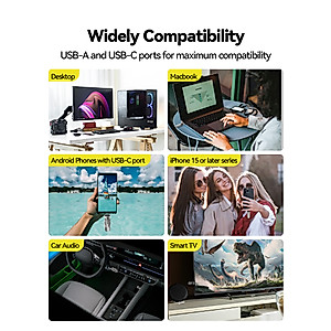 MOVE SPEED 1TB Solid State Flash Drive 570MB/s High Speed Type C + USB 3.2 Drive Dual Port, Thumb Drive Compatible with iPhone 15, 16 Series/Android Phone/MacBook/Audio/Smart TV