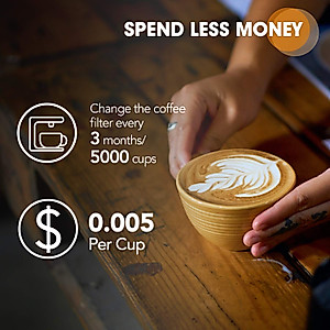 Coffee Water Filter Replacement for AquaClean CA6903/10/00/01/22/47, CA6707/00/10, CMF009, Philips 2000/3000/3100/4000/5000, 421946039401, 421944050461 Coffee Machine, 3Pack by PUREPLUS