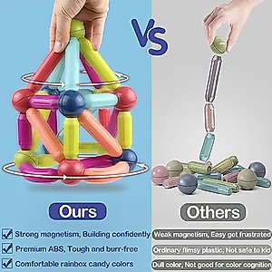 yiyisibao Magnet Toys for Ages 2-4, Magnetic Blocks STEM Learning Educational Toddler Toys 2-3, 40 PCS Montessori Toys for 2 Year Old Boy Girl Gifts Toys for 3 Year Old Boys & Girls