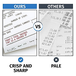 (12) Gorilla Supply Compatible Ink Ribbon for POS Receipt Printers Star RC700BR SP 700 SP700 SP712 SP717 SP742 SP747, Sealed Individual Pack, Black/Red, 12-Packs (Black/Red)