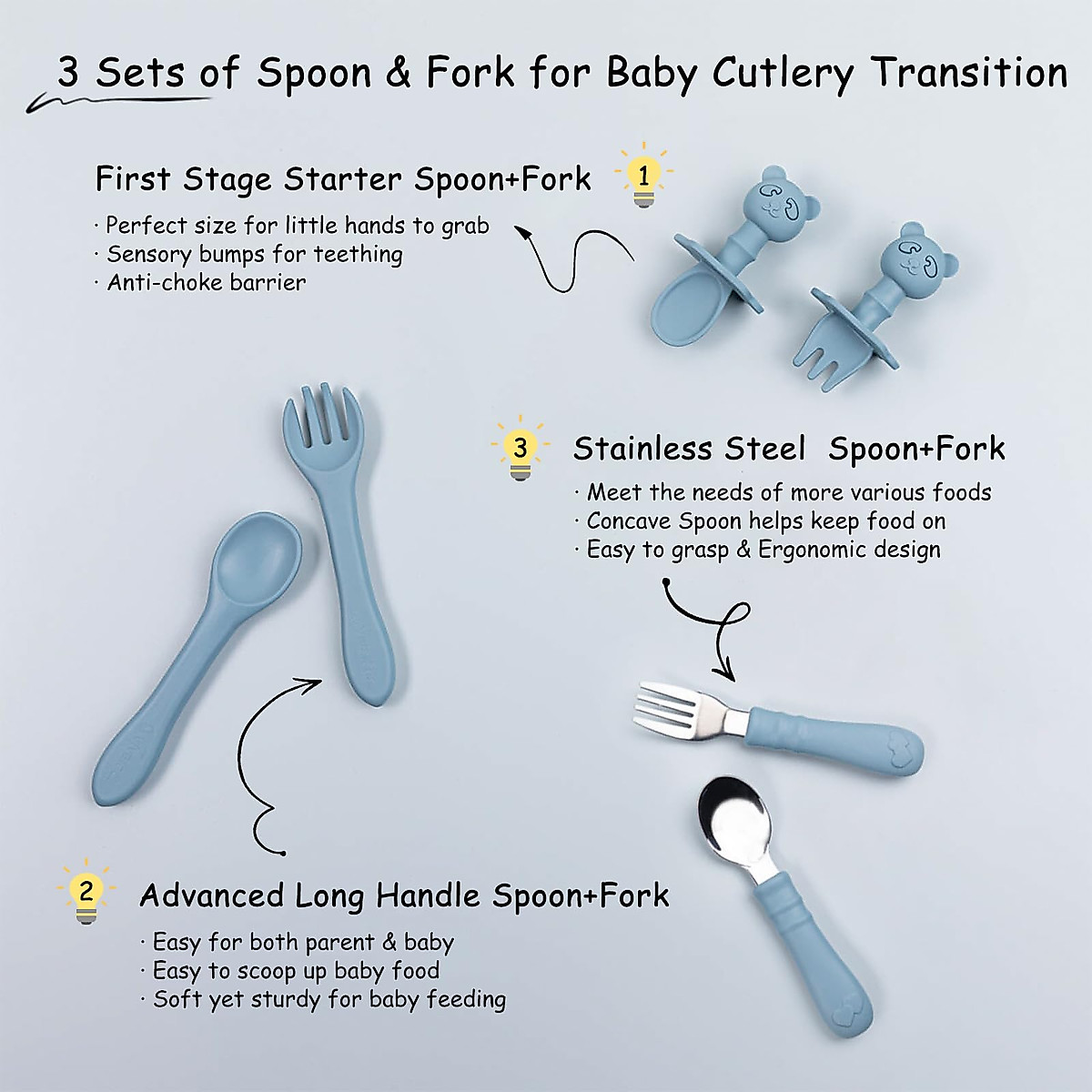 Vivalada Silicone Baby Feeding Set, 12PCS Baby Led Weaning Supplies, Baby Suction Plate with Lid and Bowl Set, Baby Self Feeding Spoons Forks Sippy Cup and Bib, Baby Eating Set 6+ Months (Blue)