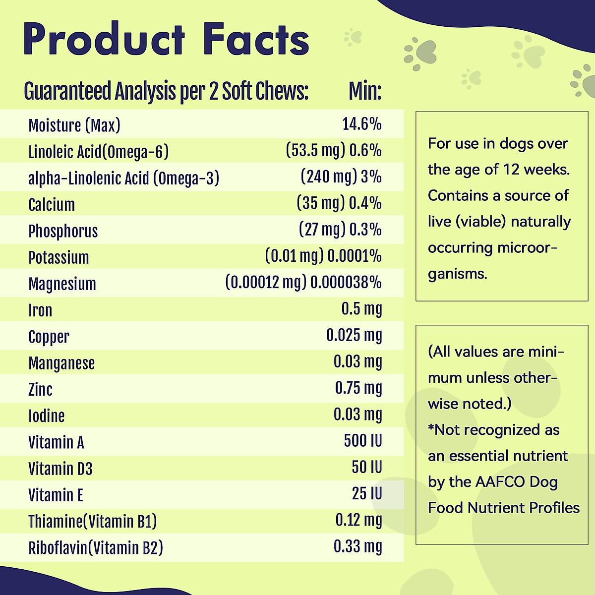 Multivitamin Treats for Dogs - Glucosamine Chondroitin for Joint Support + Digestive Enzymes & Probiotics - Grain Free Dog Vitamin for Skin & Coat + Immune Health - 60ct