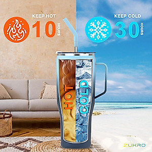 Zukro 50 oz Mug Tumbler With Handle and Straw, Vacuum Insulated Stainless Steel Large Cup with Lid,Fit in Cup Holder,No Sweat,Keep Drinks Cold 30 Hours, Dishwasher Safe, Bluewave