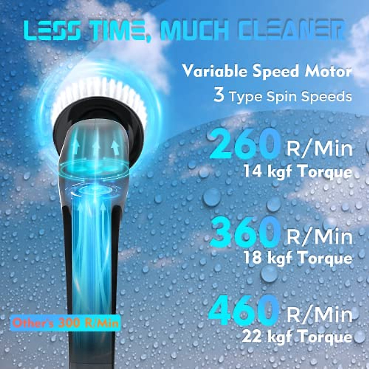 Electric Spin Scrubber, Yirilan 2023 New Cordless Shower Scrubber with 8 Replaceable Brush Heads and Adjustable Extension Handle, Power Cleaning Brush for Bathroom, Kitchen, Car, Tile, Wall, Floor