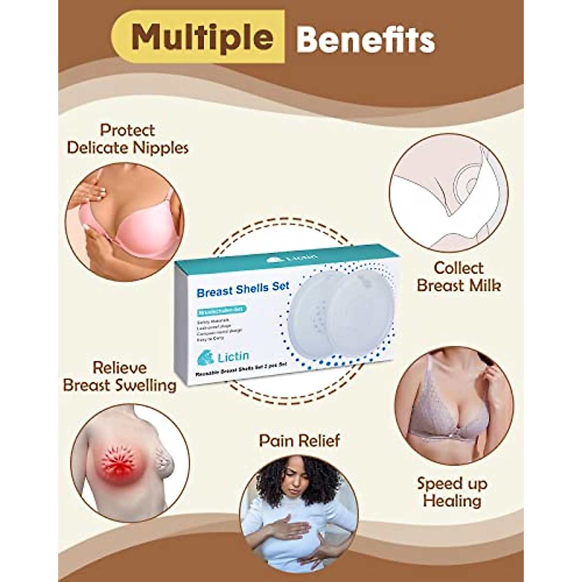 Lictin Milk Collector Catcher for Breastmilk - Breast Shells & Milk Catcher for Breastfeeding Relief (2 in 1), Protect Sore Nipples for Breastfeeding, Collect Breast Milk Leak for Nursing Moms