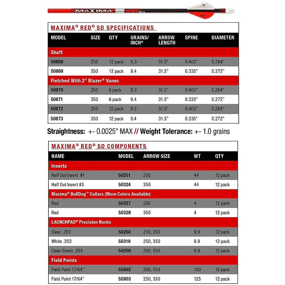 Carbon Express Maxima Red SD Carbon Arrow - 6 Pack, Black & Red, 350 (50871)