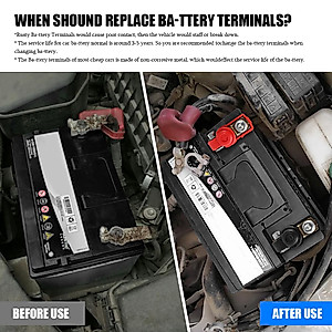 Zufoty 2PCS Battery Terminal, Battery Connectors Terminal, Negative & Positive Battery Cable Terminals, Copper Battery Terminal Connectors, Quick Release Battery Terminals Clamps Suitable for Car