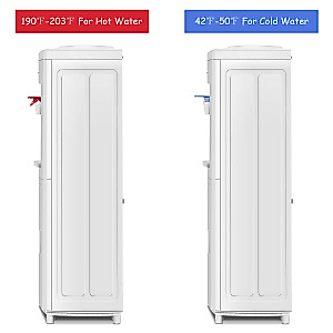 Giantex Top Loading Water Cooler Dispenser 5 Gallon Normal Temperature Water and Hot Bottle Load Electric Home with Storage Cabinet, White